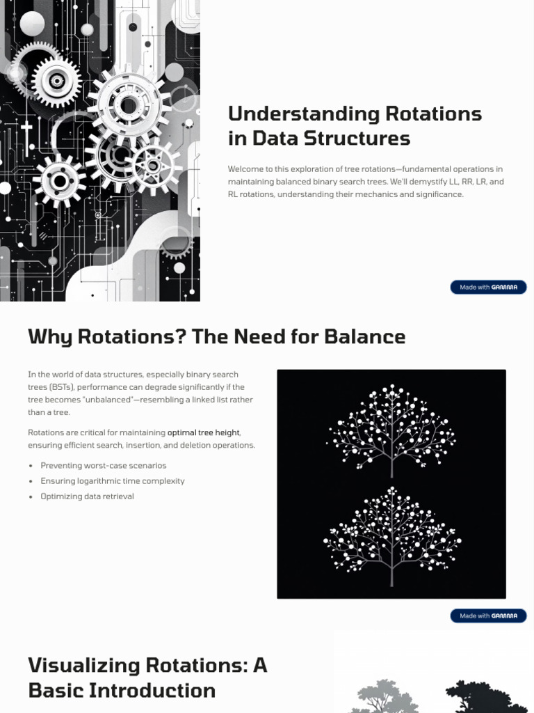 Tree Rotations in Binary Search Trees | PDF | Algorithms And Data ...