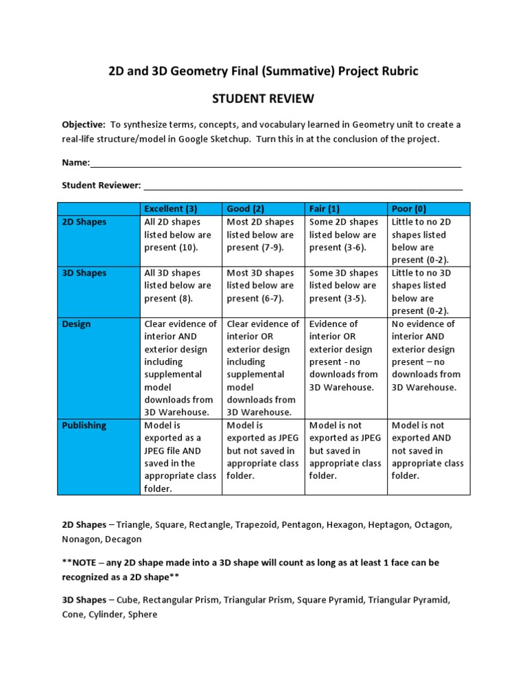 2D and 3D Geometry Project Rubric | PDF | Teaching Methods & Materials ...