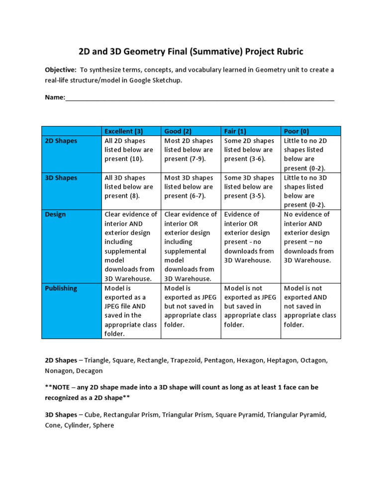 2D and 3D Geometry Final Project Rubric - Summative | PDF