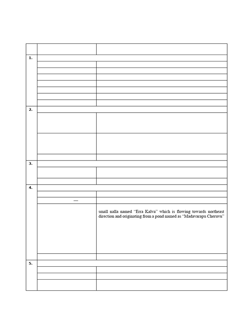 23497 Recherla Summary 14th Round | PDF | Earth Sciences