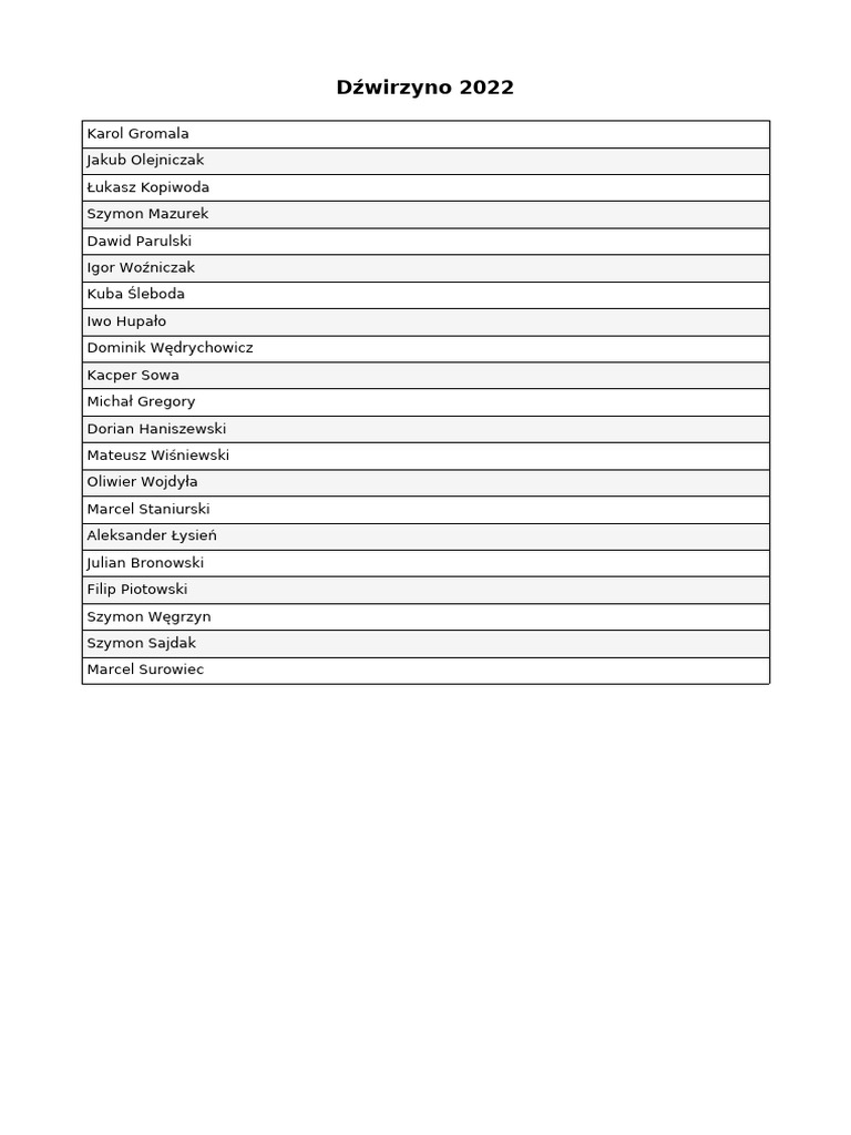 Tabelka !!! | PDF