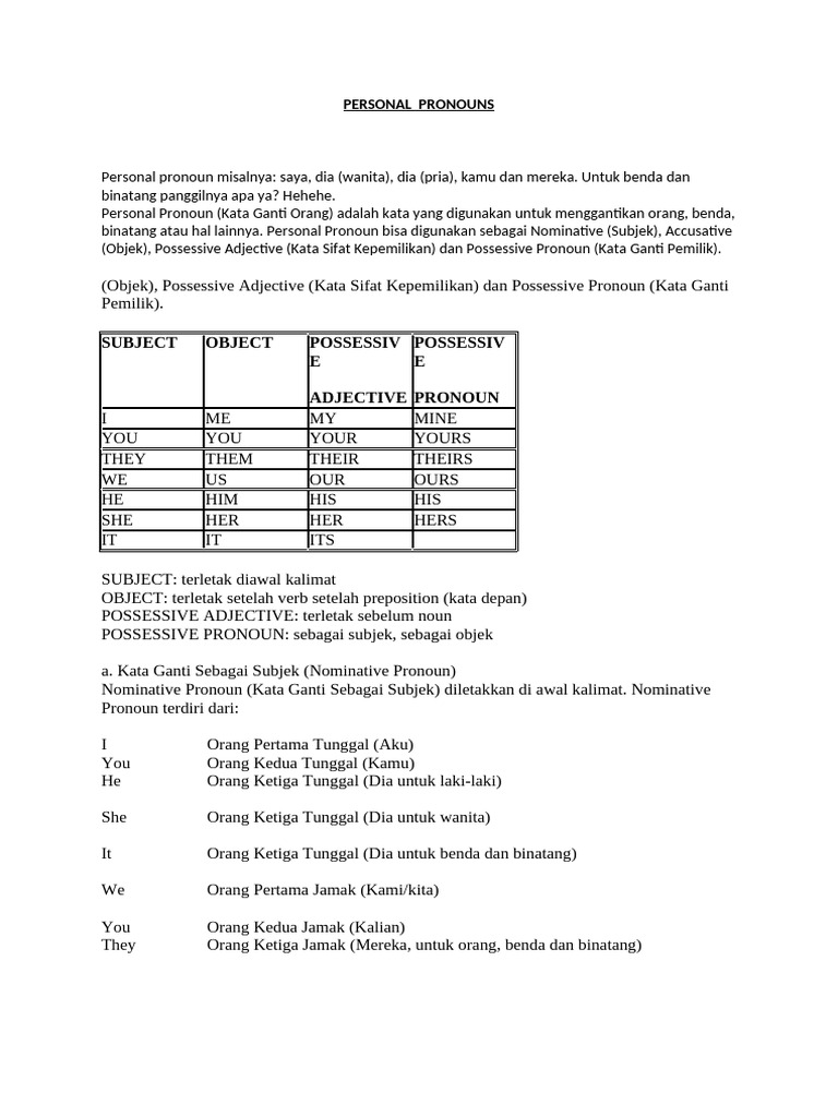 Belajar Bahasa Inggris PERSONAL PRONOUN | PDF