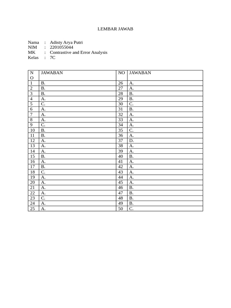 10_Contrastive and Error Analysis_7C_UAS_Adisty Arya Putri | PDF