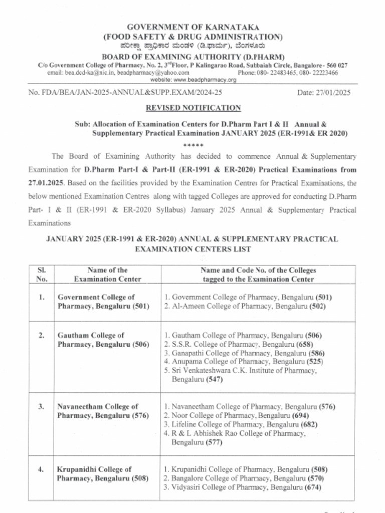 Practical Examination Centre List - Revised27012025 | PDF