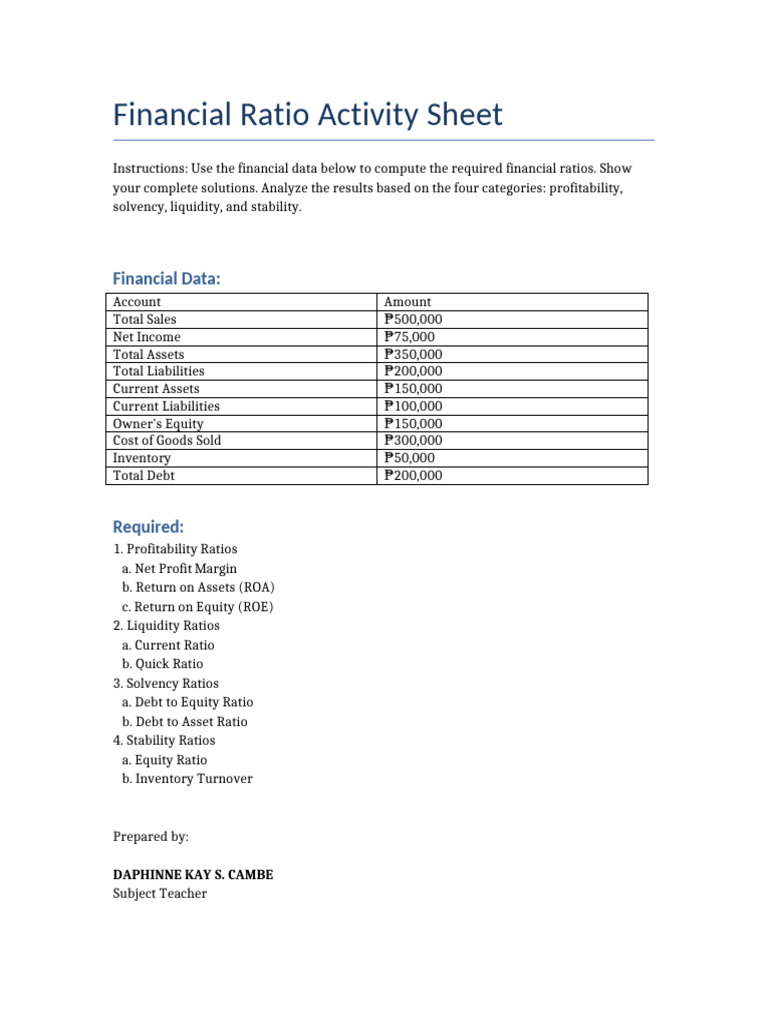Financial Ratio Analysis Activity Sheet | PDF
