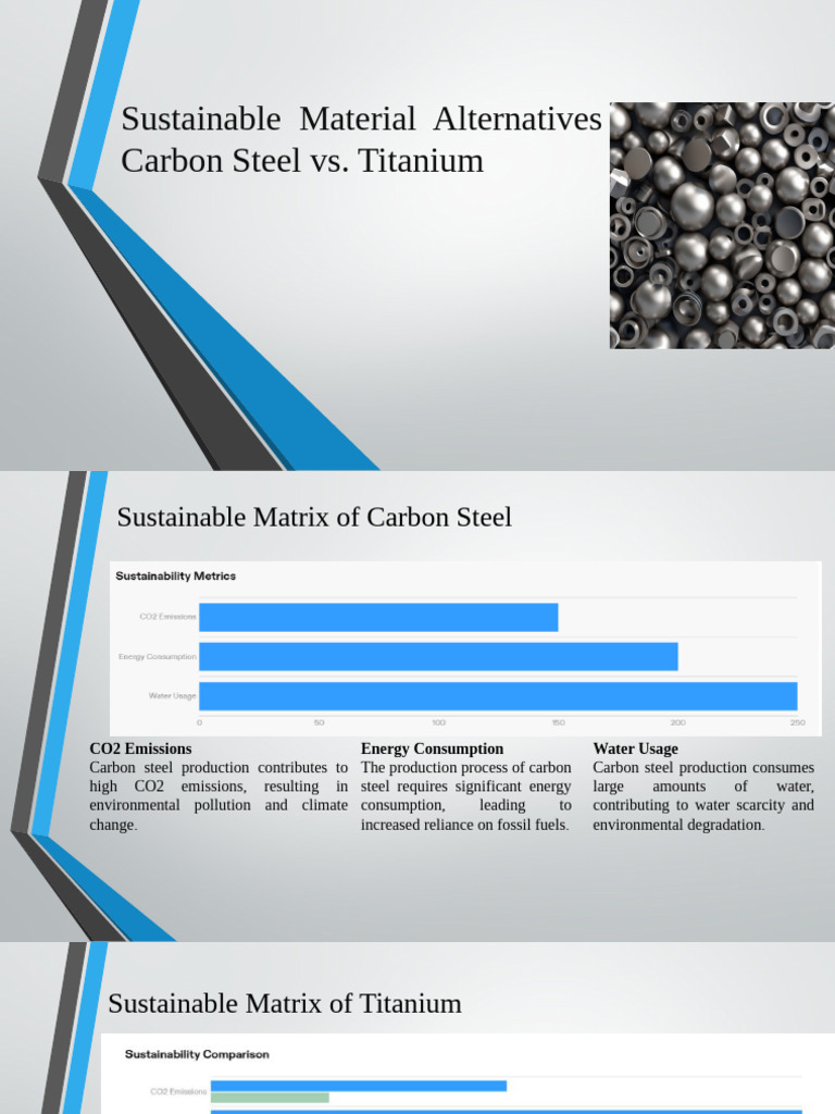 Sustainable Material Alternatives | PDF | Life Cycle Assessment | Steel