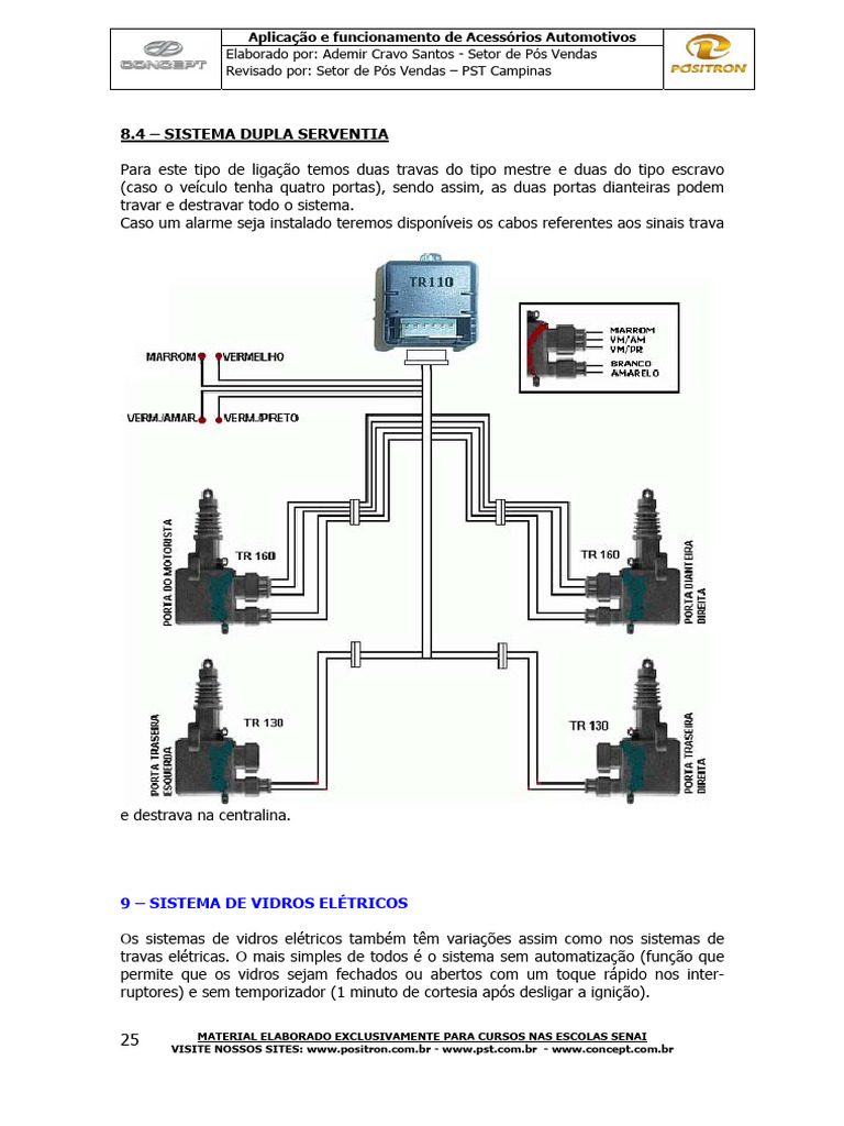 Apostila Pst-senai Nova Geração - Parte 2 | PDF | Relé | Motores