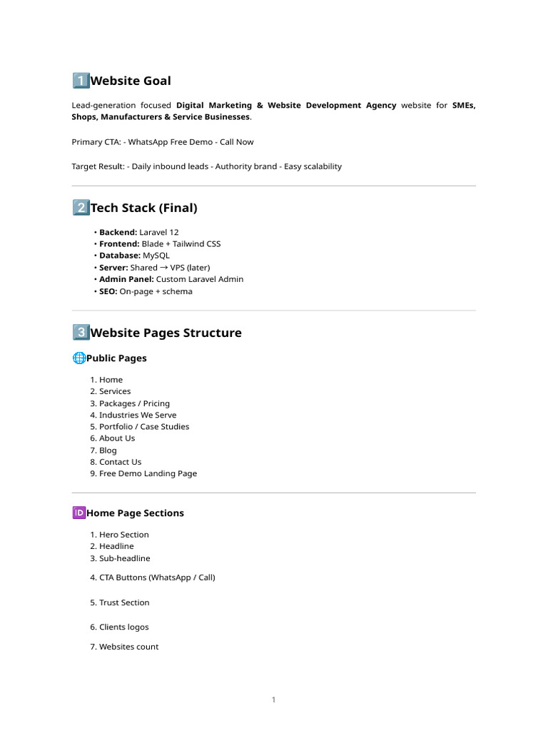 Lead-Gen Agency Website Blueprint | PDF | Websites | Web Development