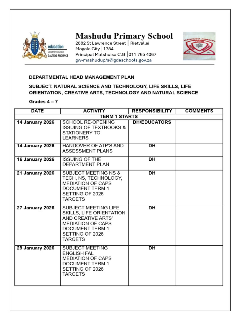 Departmental Head Management Plan 2026 | PDF | Learning | Behavior ...