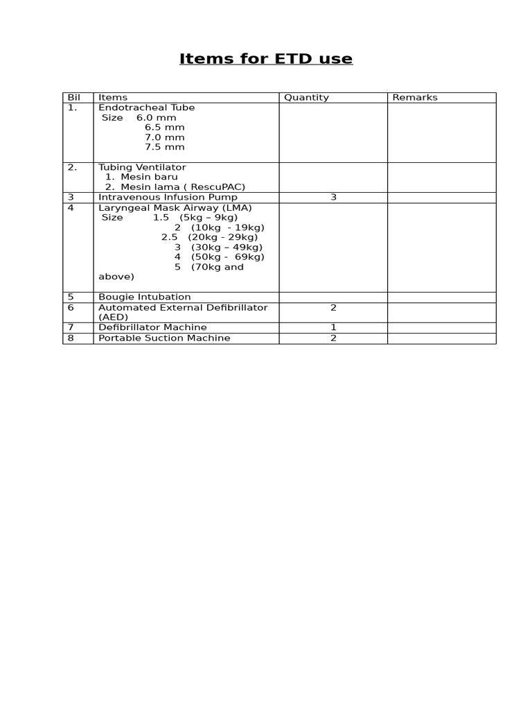 Items for ETD Use | PDF