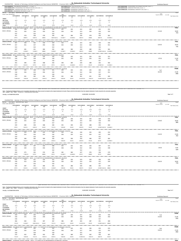 Bachelor of Technology (Artificial Intelligence and Data Science)_2(May ...