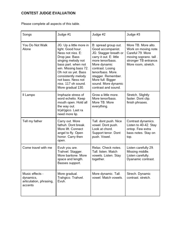 Copy of Contest Judge Evaluation A | PDF | Stress (Linguistics ...