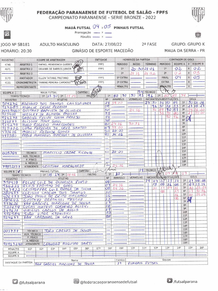 Súmula - Jogo SB181 - Mauá X Pinhais | PDF