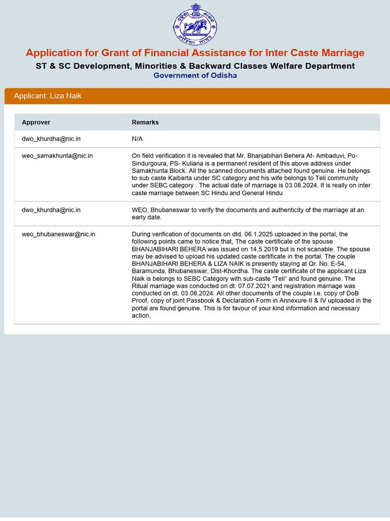 Inter Caste Marriage Grant Application | PDF