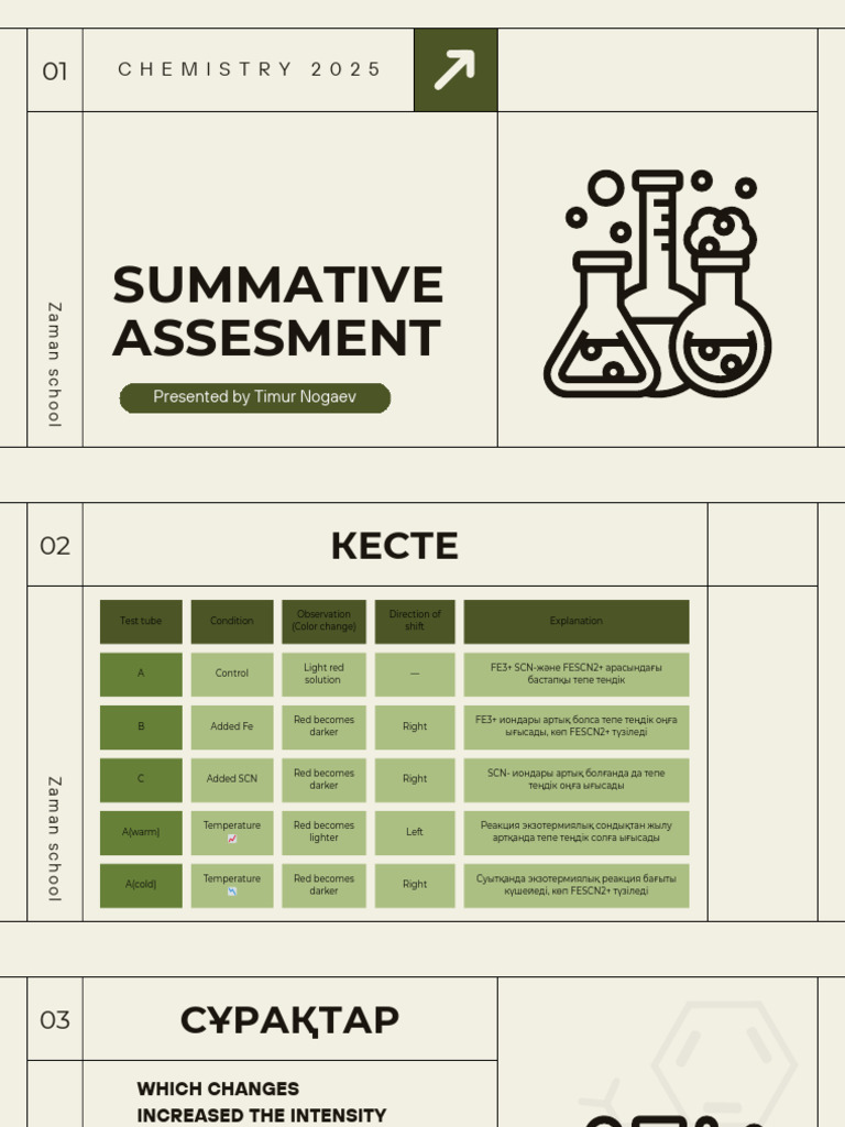 Green and Beige Minimalist Thesis Defense Presentation.pdf | PDF