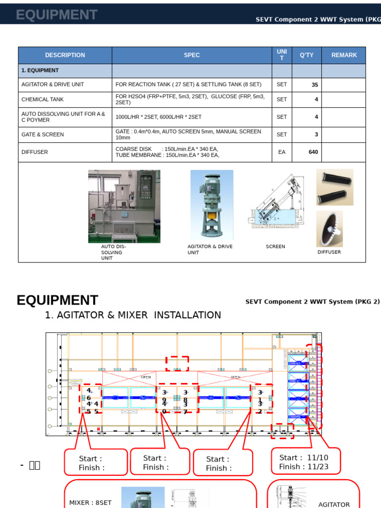 20151029 Equipment List for Install | PDF | Physical Sciences | Applied And Interdisciplinary ...