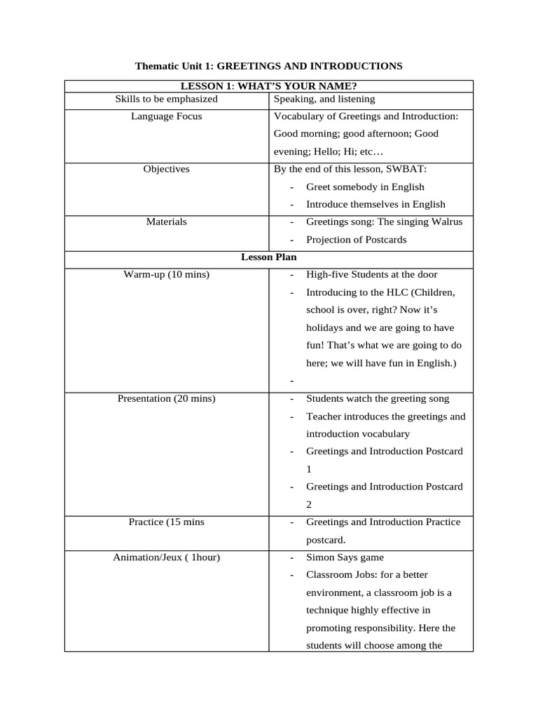 English Greetings and Classroom Basics | PDF | Linguistics | Learning