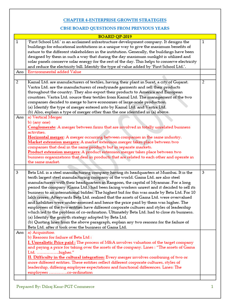 CBSE-QB-CH 4-ENTERPRISE GROWTH STRATEGIES | PDF | Franchising | Mergers ...