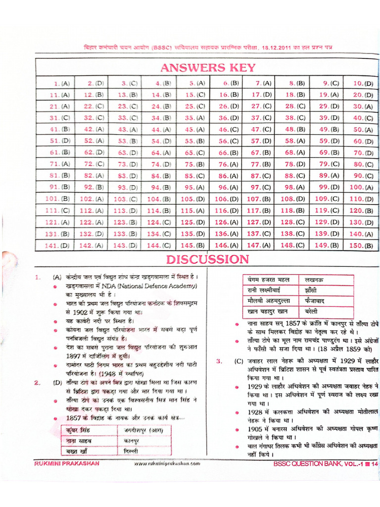 Bssc 1 Answer | PDF