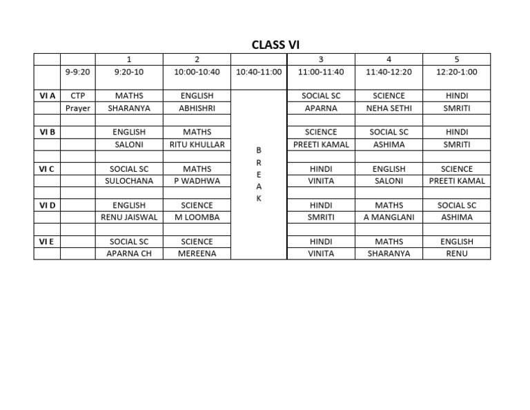 Class Vi | PDF