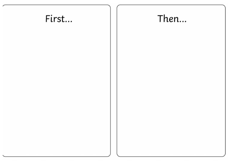 First and Then Template | PDF