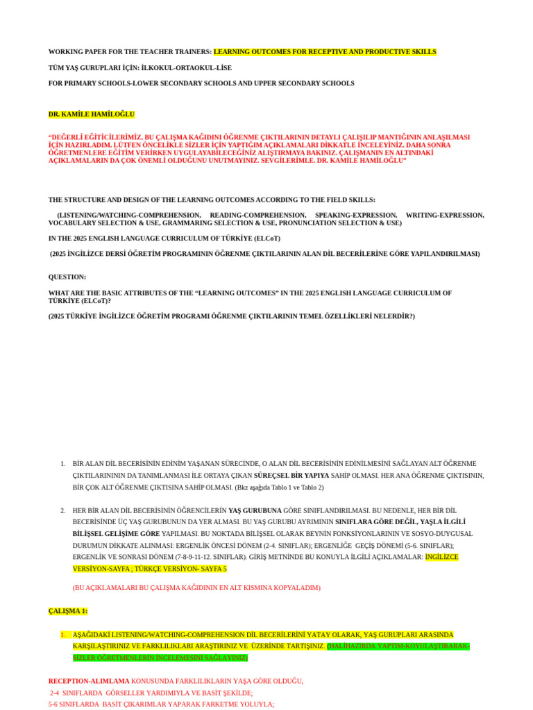 Khamiloglu-working Paper- Learning Outcomes | PDF | Information ...