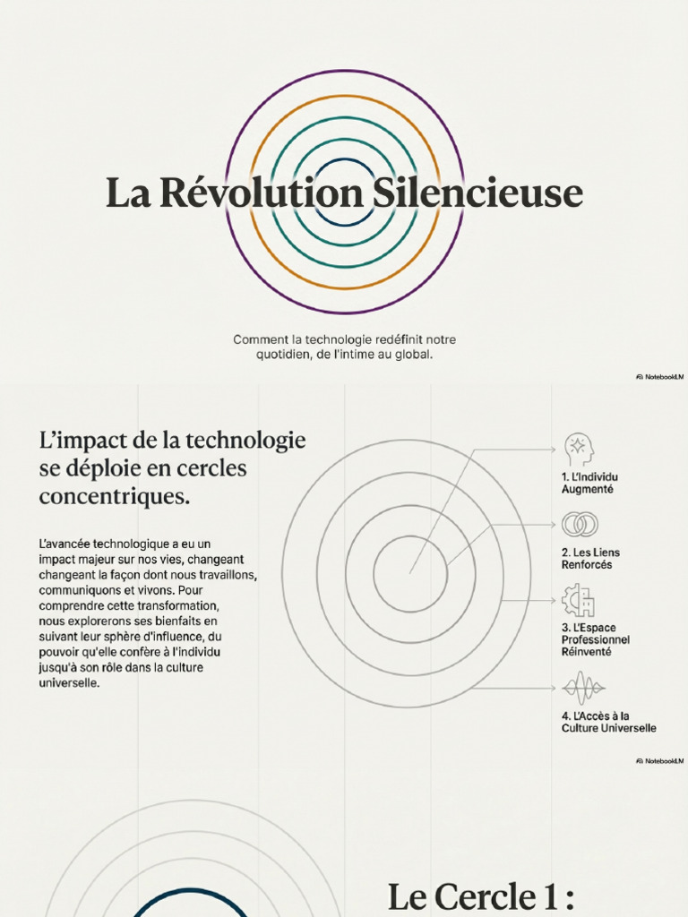 La Révolution Silencieuse | PDF