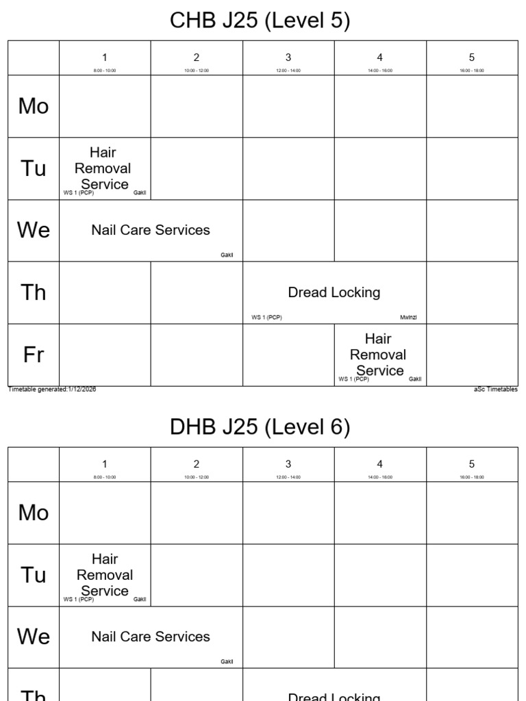 Jan - April 2026 TT KE TVC Trainees Final Draft 2 | PDF