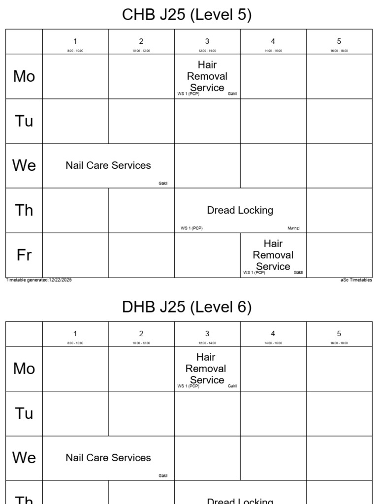 Jan - April 2026 TT KE TVC Trainees Draft 1 | PDF