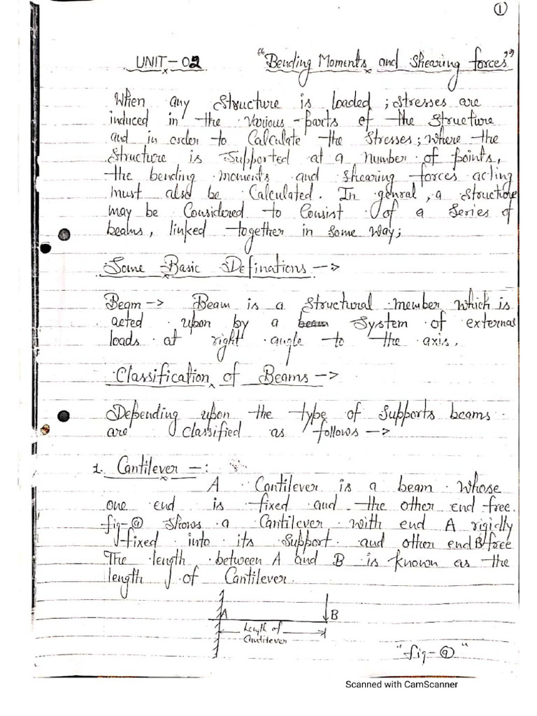 Unit I_2_Beam(1) | PDF