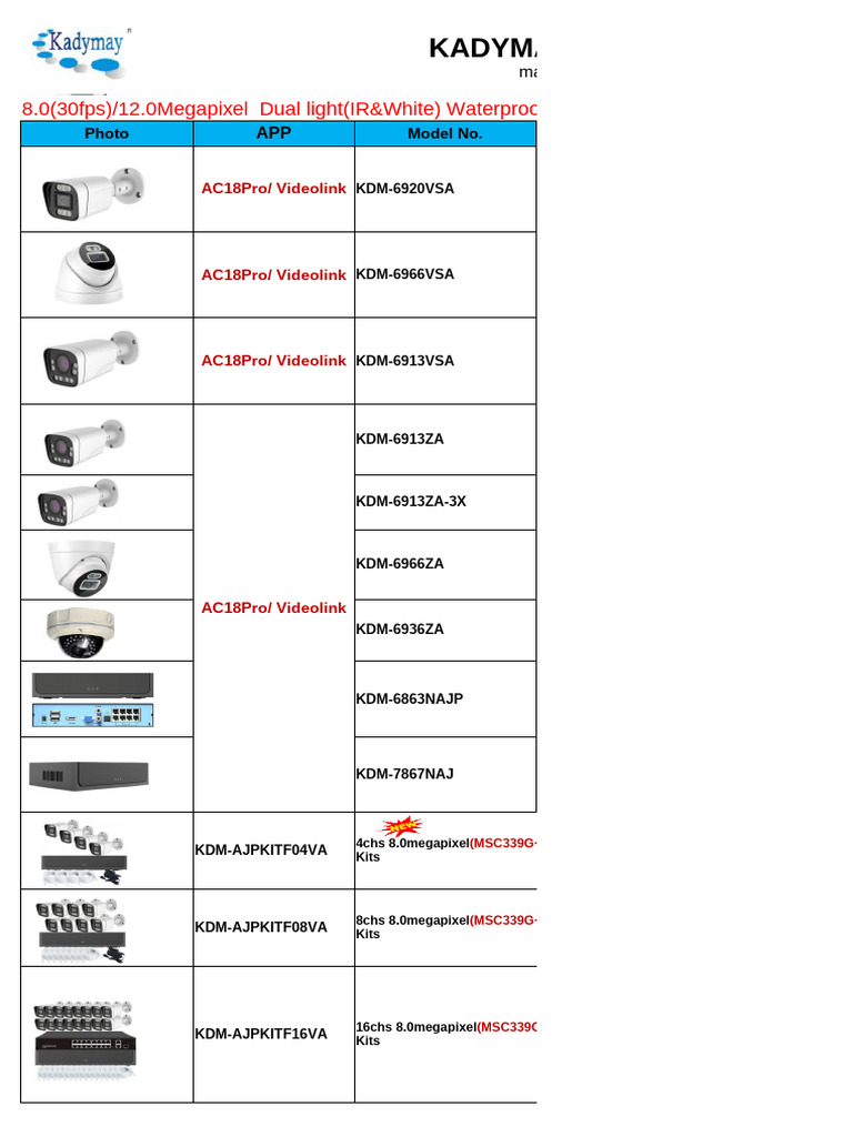 ip camera price List(2025-12-03 03_12_44) | PDF | Thermography | Film ...