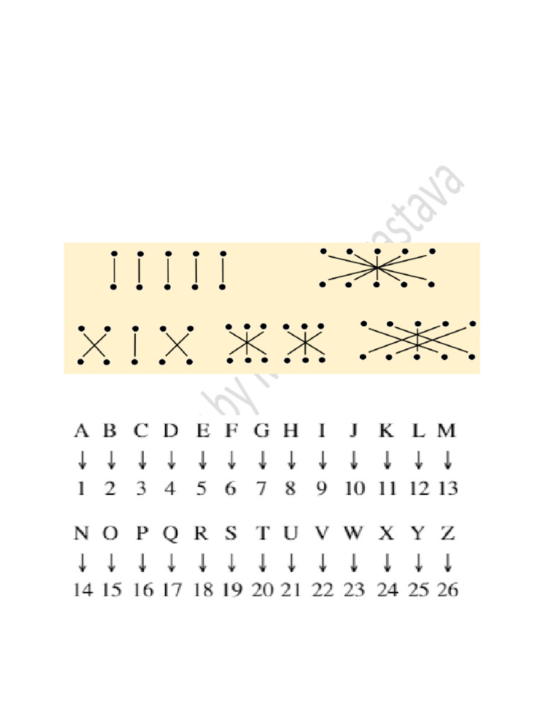 Coding and Decoding Based on Letter | PDF | Linguistics | Semiotics