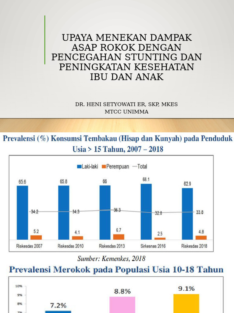 Ppt Smoking and Mch (Dr. Heni s, Skp,Mkes) - Copy | PDF