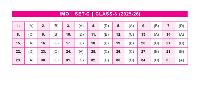 Imo Set-c Answer Keys Class-3 2025-26 | PDF