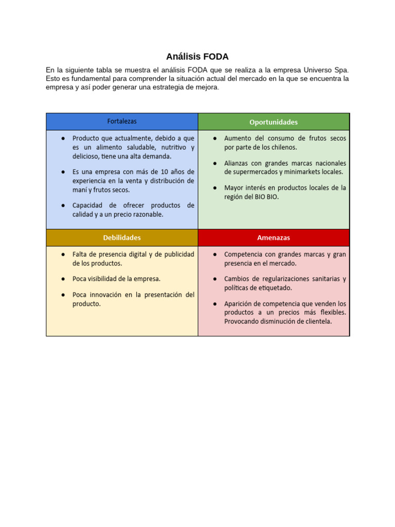 Avance Final - Control de gestión estrategico | PDF | Auditoría | Cadena de valor