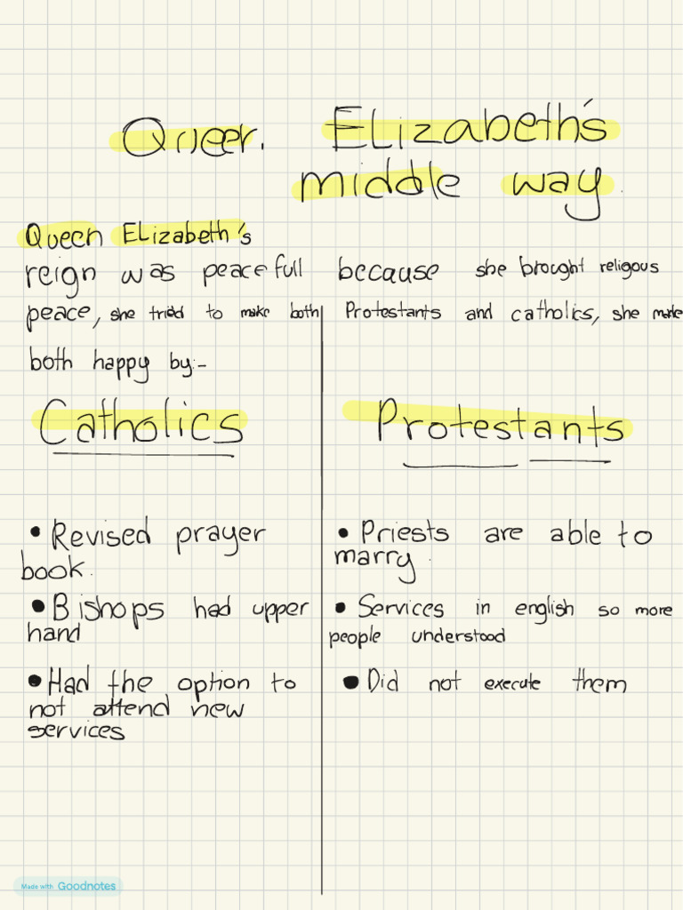 Queen Elizabeth's Religious Compromise | PDF
