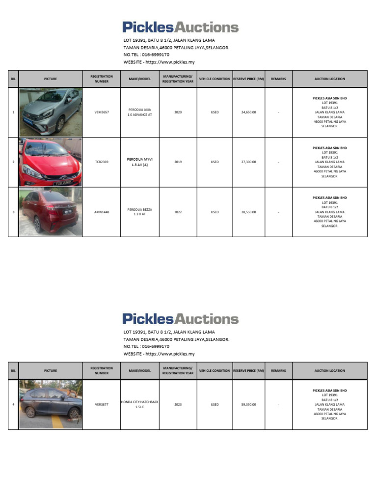 121125 Pickles Asia En | PDF | Car Body Styles | Car