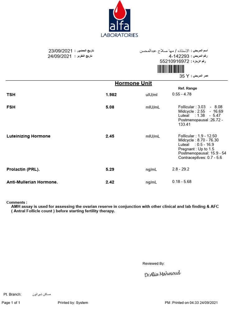 Hormone Test Results and Reference Ranges | PDF | Menstrual Cycle ...
