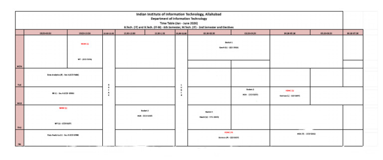 Timetable | PDF