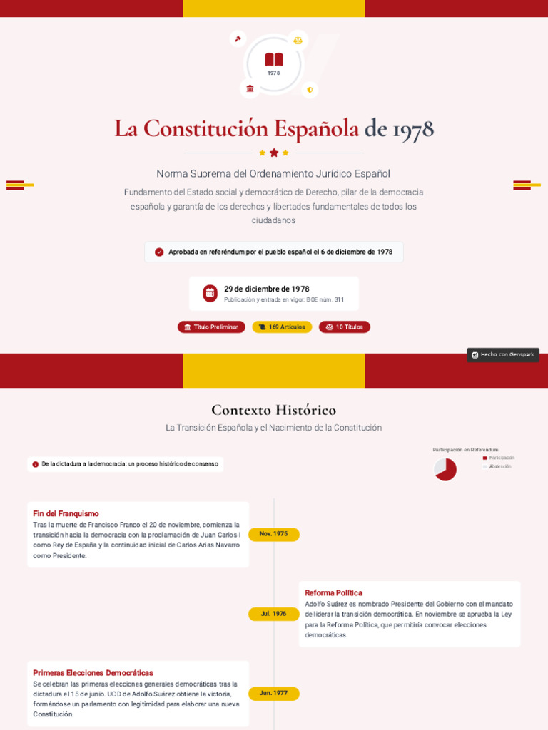 Constitución Española de 1978: Claves y Contexto | PDF | Cortes ...