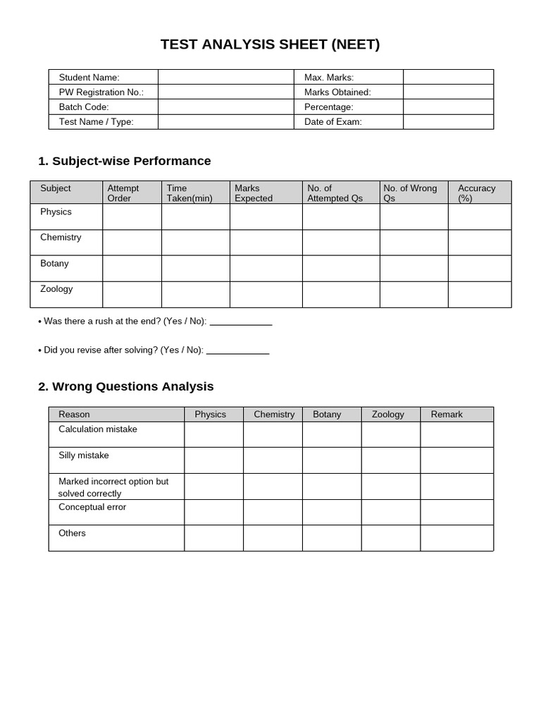 NEET Test Analysis and Improvement Sheet | PDF