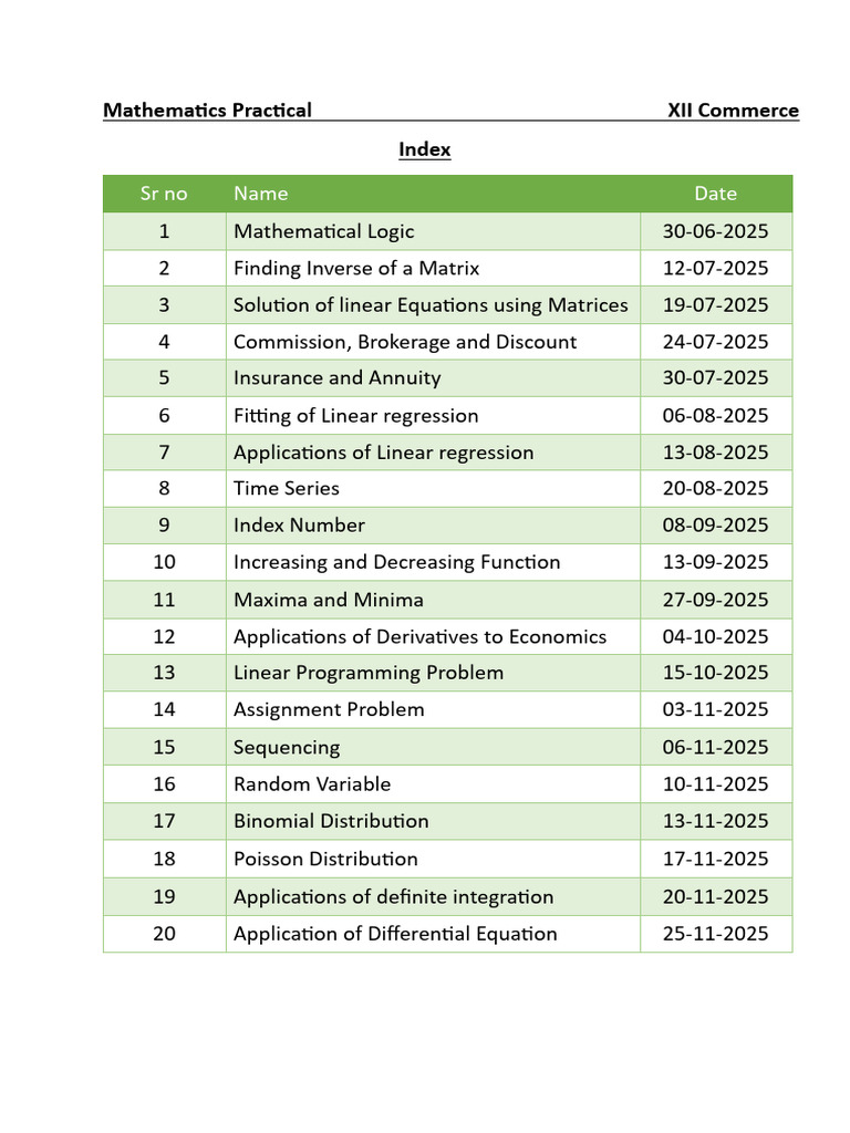 Maths Practical Index 12com | PDF
