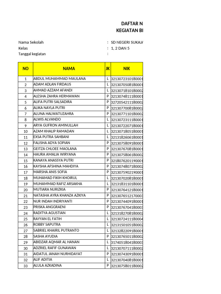 Daftar Nama Siswa Bias Kelas 1 2 Dan 5 Sd Negeri Sukajaya 2025 | PDF