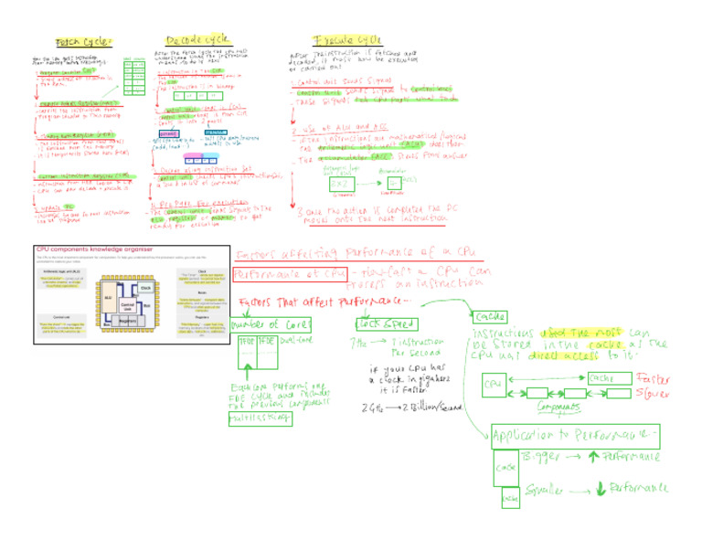 Fetch Decode Execute CPU Cycle | PDF | Central Processing Unit ...
