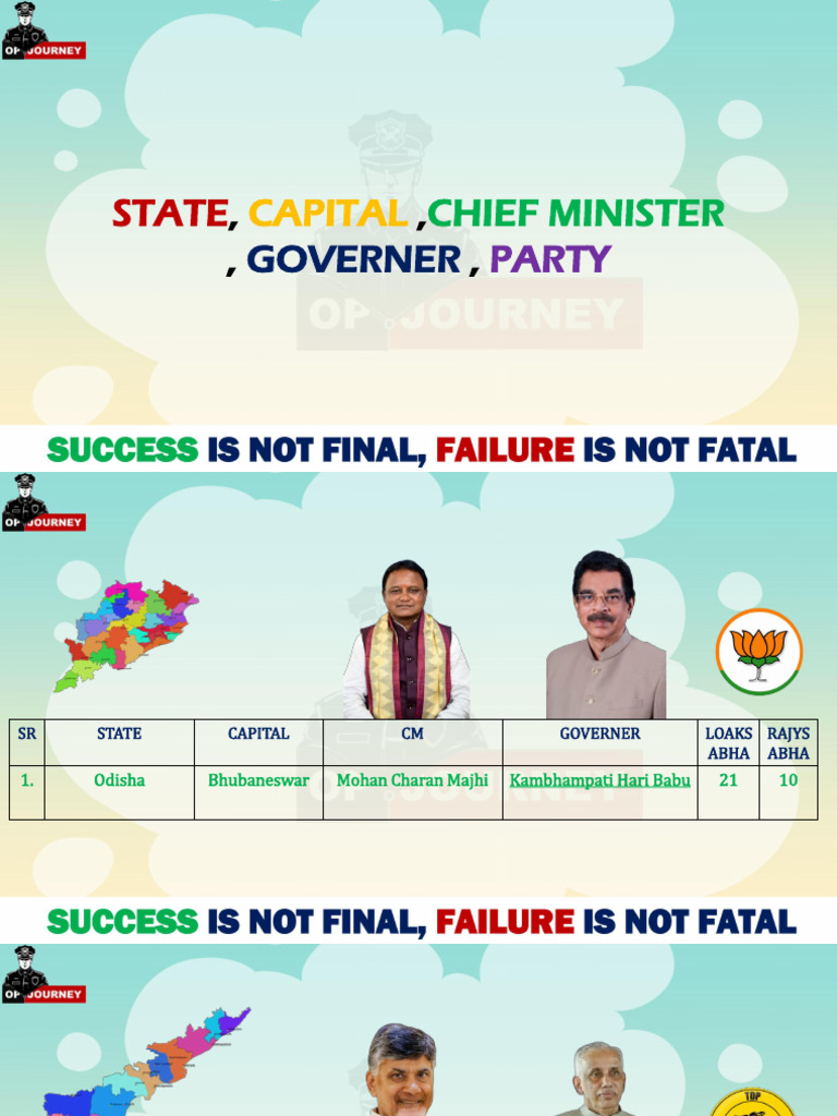 CM STATE | PDF | Politics Of India