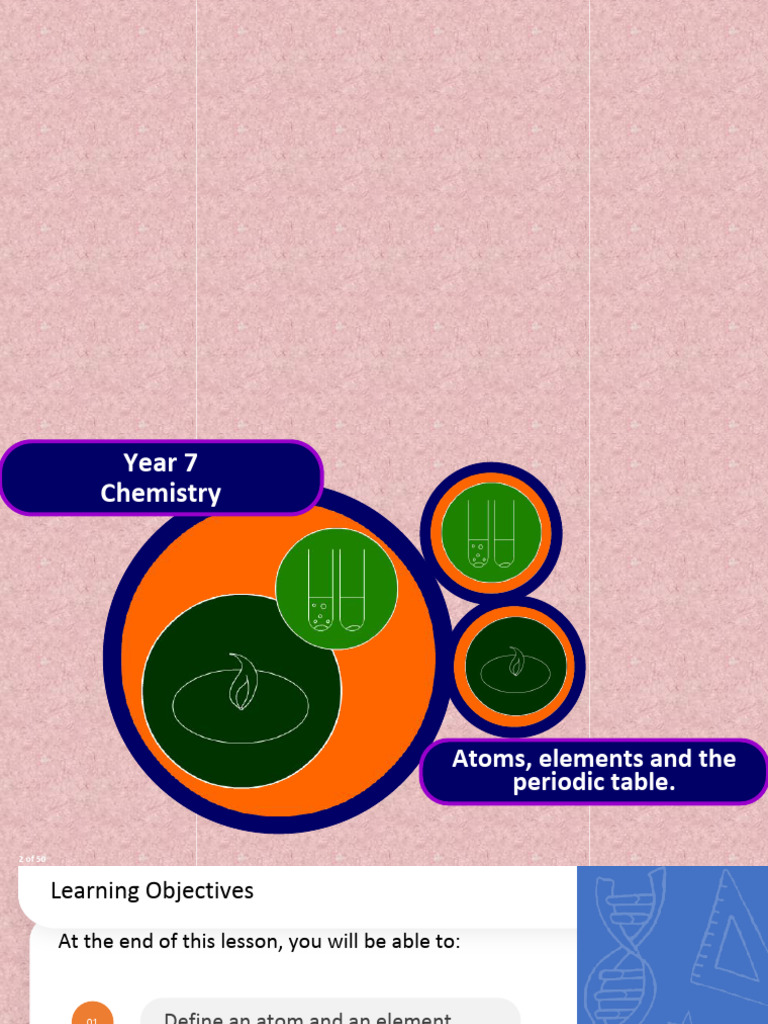 Year 7 Chemistry: Atoms & Elements Guide | PDF | Chemical Elements | Metals