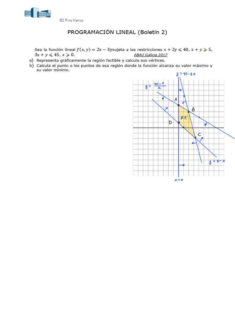 Programación Lineal: Ejercicios Resueltos | PDF | Programación lineal ...