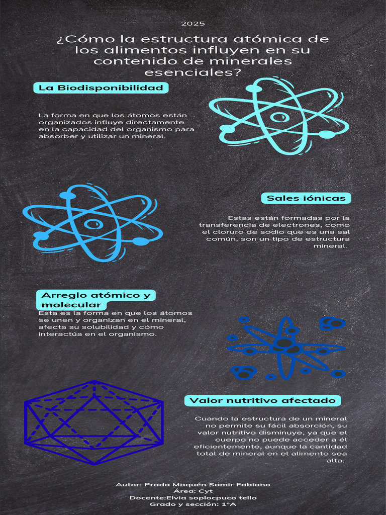 Infografía Proyecto de Física Moderno Azul Negro | PDF