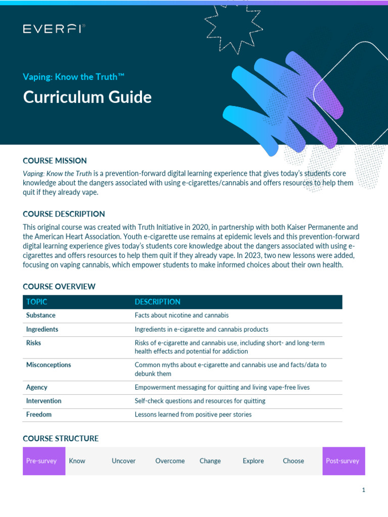 Vaping Prevention Curriculum Guide | PDF | Electronic Cigarette | Cannabis