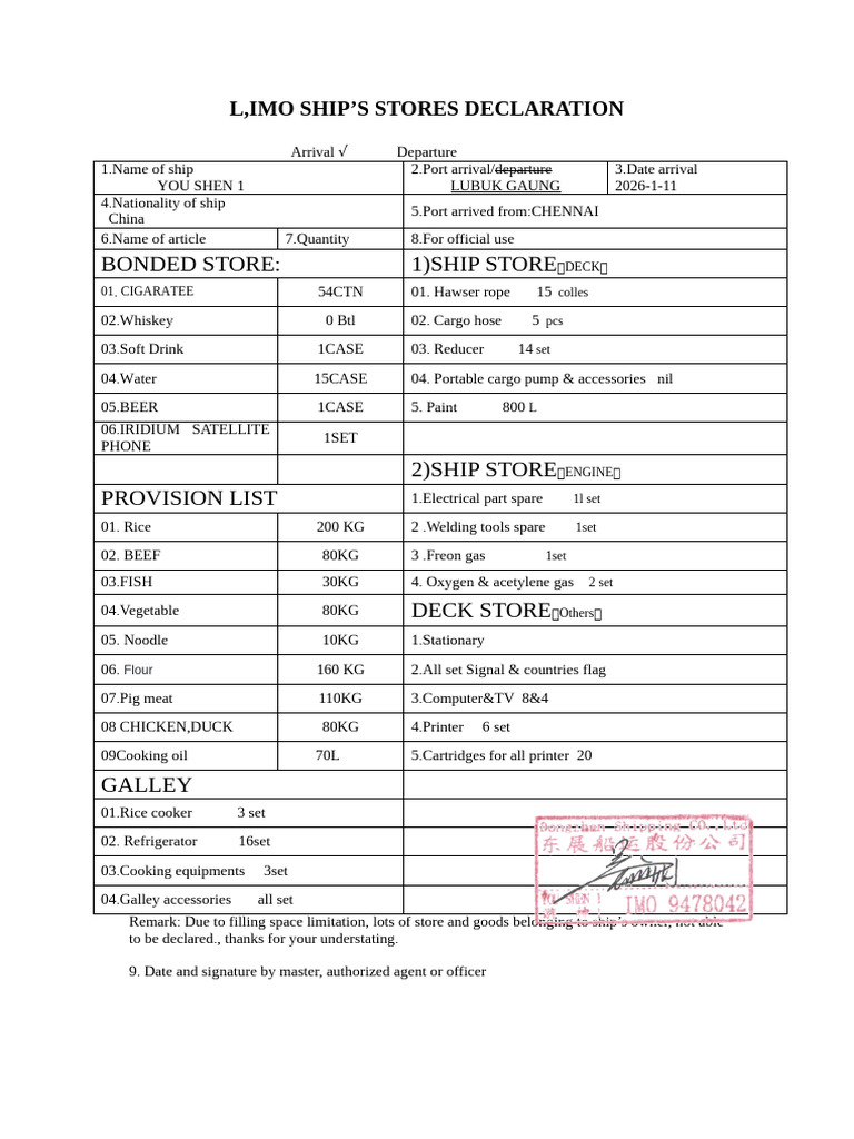 IMO Ship's Stores Declaration Form | PDF